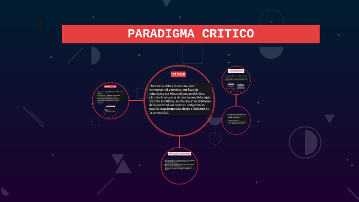 PARADIGMA CRITICO by JOSE GUZMAN SALAZAR on Prezi