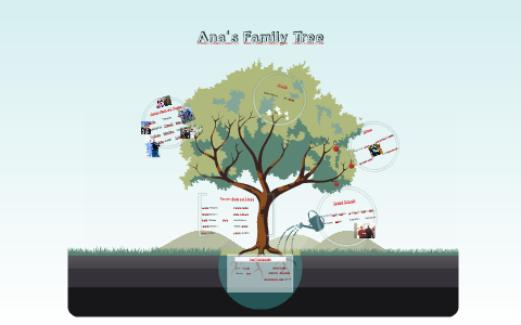 Navarro Family Tree by Ana Zuniga on Prezi