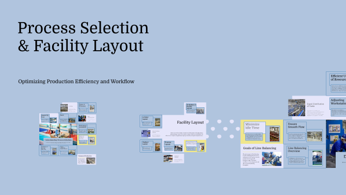 Process Selection & Facility Layout by Abigor B on Prezi