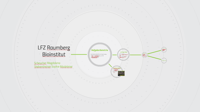 LFZ Raumberg Bioinstitut by Sophie Madeleine Stabentheiner on Prezi