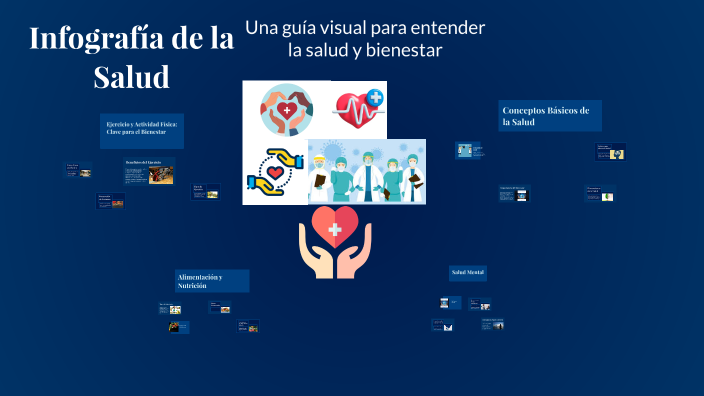 Infografía de la Salud by melissa jorquera on Prezi