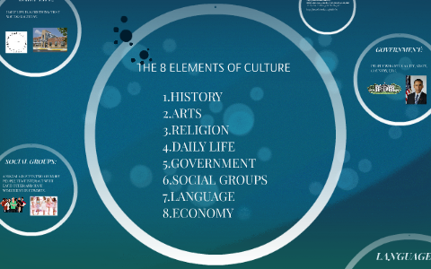 THE 8 ELEMENTS OF CULTURE by Cressida Duncan on Prezi