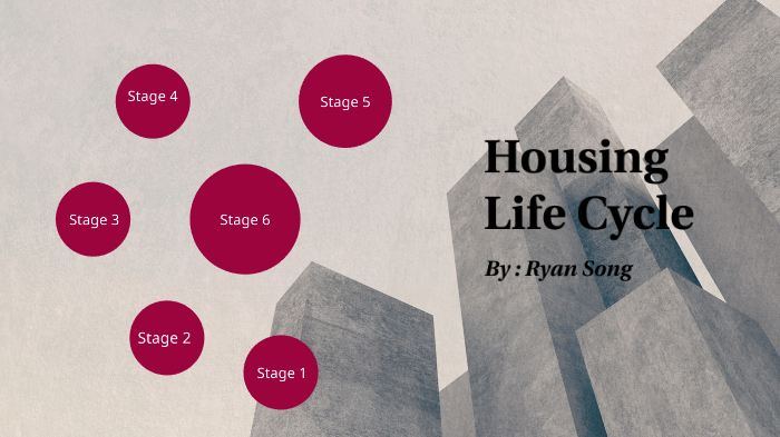 Housing Life Cycle by Ryan Song on Prezi Housing Life Cycle by Ryan Song on Prezi