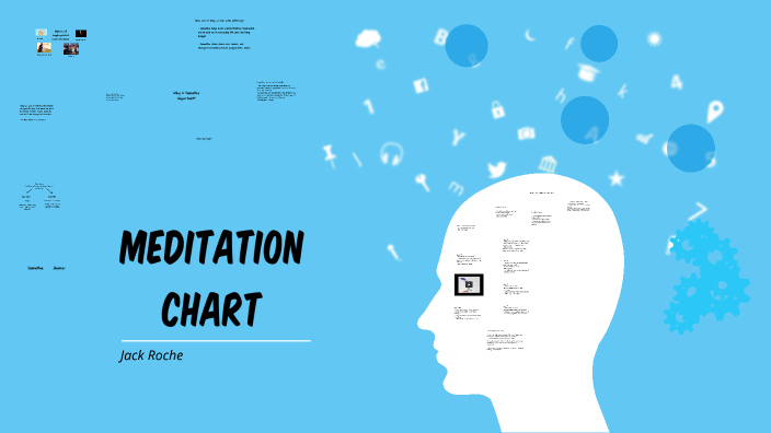 Meditation Chart by Jack Roche on Prezi
