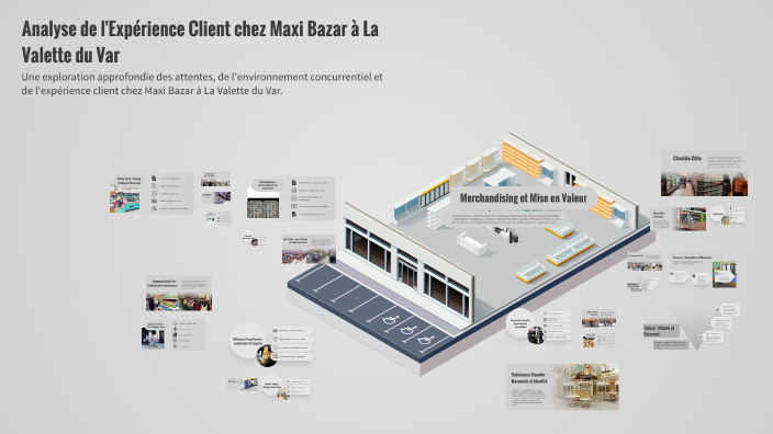 Sitemapcdatahttpneedsmixel Thicoipeinfomaxi Bazar La Valettenull