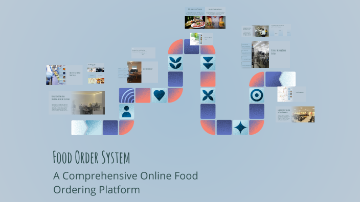 Food Order System by Reymond on Prezi