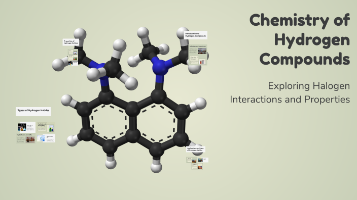 Chemistry of Hydrogen Compounds by Mate Zviadadze on Prezi