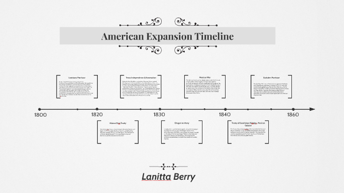 American Expansion Timeline by lanitta berry on Prezi
