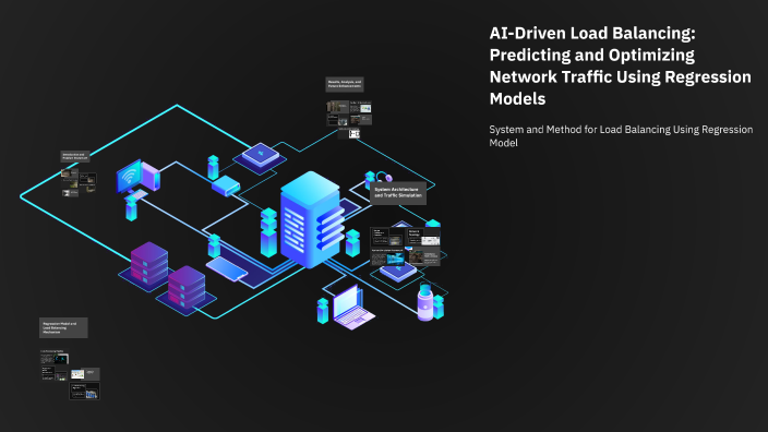 AI-Driven Load Balancing: Predicting and Optimizing Network Traffic ...