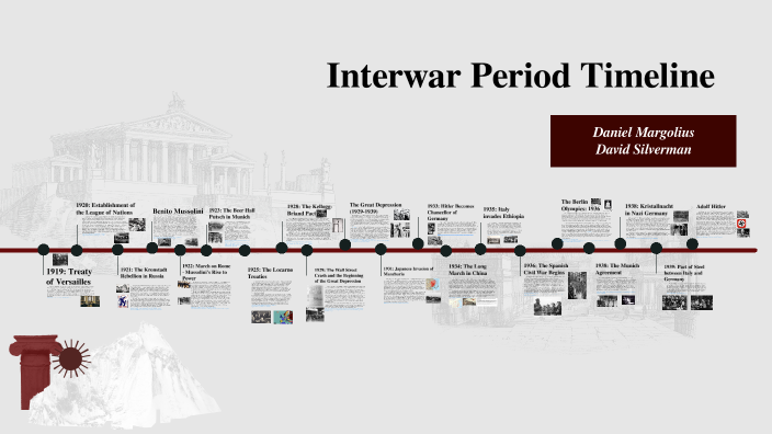 Danny and Dave Timeline by Daniel Margolius on Prezi