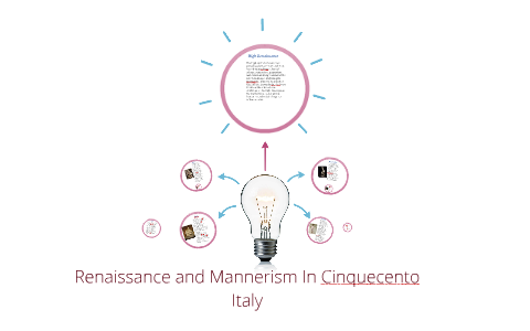 Renaissance and Mannerism In Cinquecento Italy by Maheesha Martin on Prezi