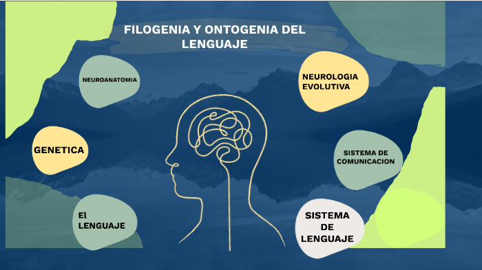 filogenia y ontogenia del lenguaje by Ginneth Rodriguez on Prezi