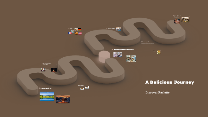 Raclette: A Culinary Journey by Benjamin R on Prezi