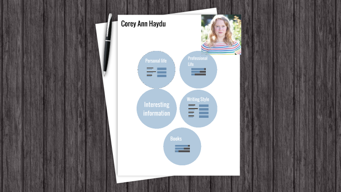 Corey Ann Haydu by Paige Civili on Prezi