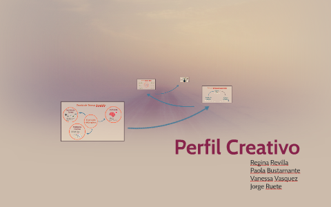 Perfil Creativo by Regina Revilla on Prezi