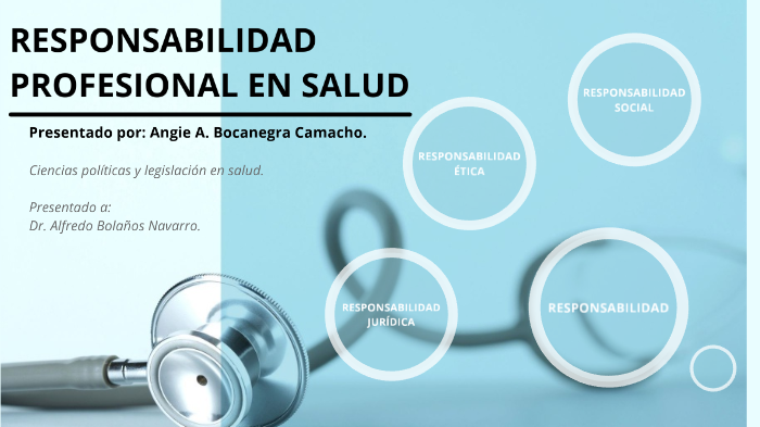 TIPOS DE RESPONSABILIDAD PROFESIONAL by Angie Alejandra Bocanegra ...