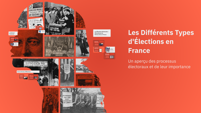 Les Différents Types d'Élections en France by Nolan De Couvreur on Prezi