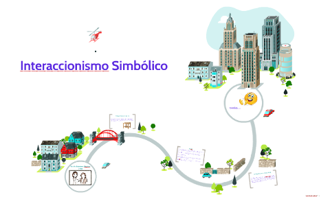 Interaccionismo simbólico by Claudia Vargas on Prezi