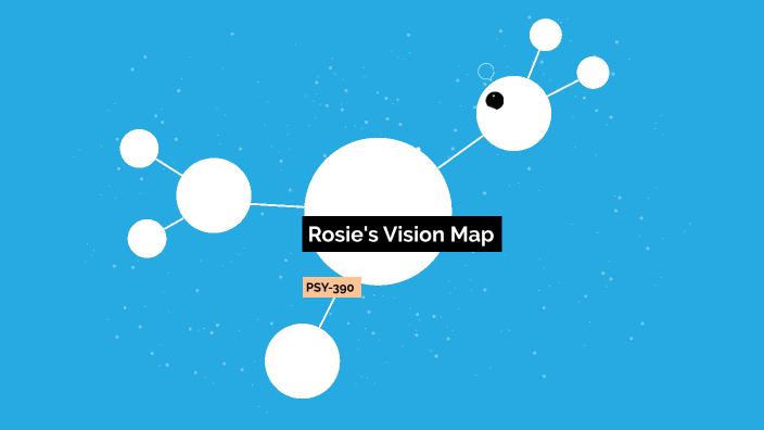 Vision Map - Rosie Lacy by Rosie Lacy on Prezi