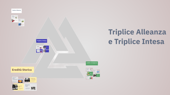 Triplice Alleanza e Triplice Intesa by Isamar Volpato on Prezi