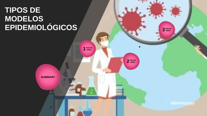 TIPOS DE MODELOS EPIDEMIOLÓGICOS by pamela cortijo on Prezi