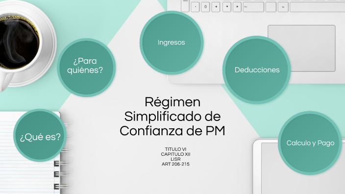 RESICO PM 2022 by Karla López on Prezi