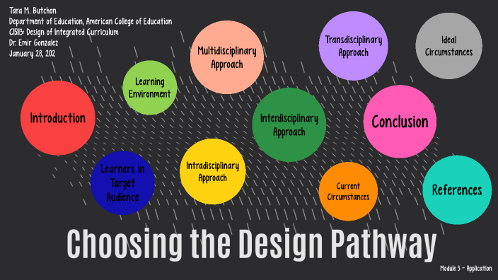 CI5113: Module 3 - Application by Tara Butchon on Prezi