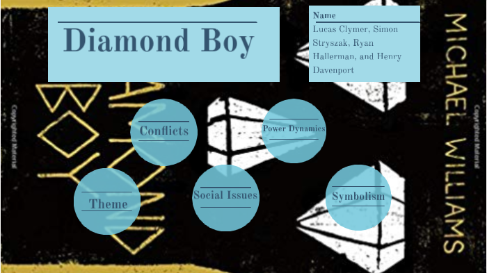 Diamond Boy by Lucas Clymer on Prezi
