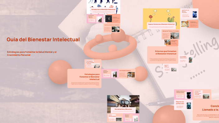 Bienestar Intelectual by Yuilem rebolledo on Prezi