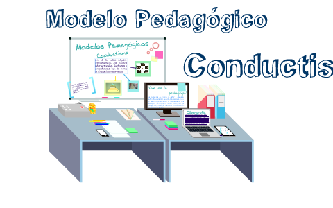 Modelo Pedagógico Conductista by Laura Quintero on Prezi