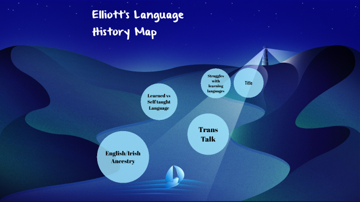 Language History Map by Elliott Tate on Prezi