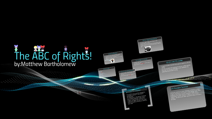 The ABC of Rights! by matthew bartholomew on Prezi