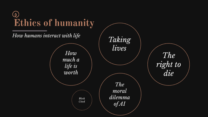 Human Ethics by Emmet Callahan on Prezi