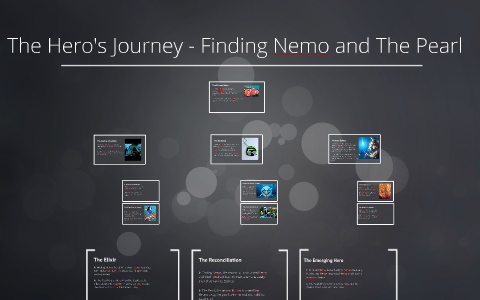 The Hero's Journey - Finding Nemo and The Pearl by Lexi Harrison on Prezi