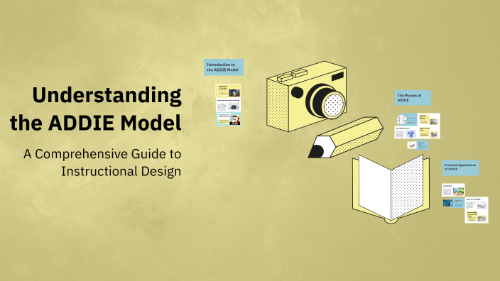Understanding the ADDIE Model by KAYENAAT KHAN on Prezi