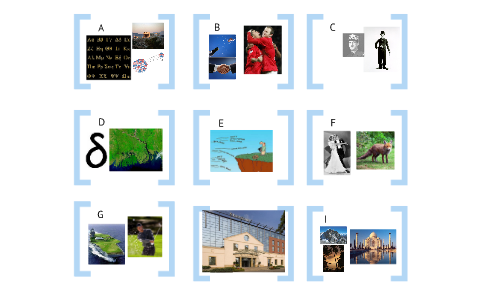 ICAO alphabet by ABT Sp. z o.o. on Prezi