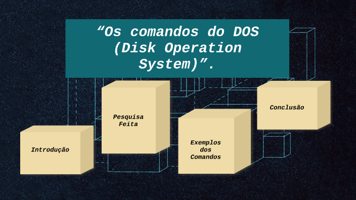 “Os comandos do DOS (Disk Operation System). by Raphael Bastos on Prezi