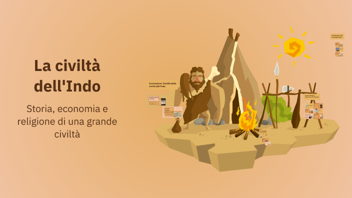 La civiltà dell'Indo by Ion Robos on Prezi
