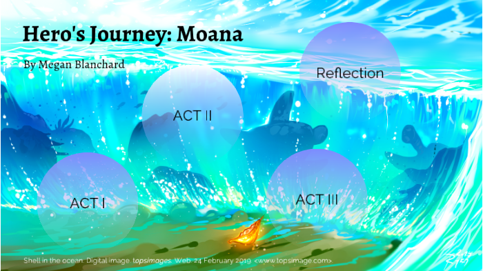 Hero's Journey: Moana by MEGAN BLANCHARD on Prezi