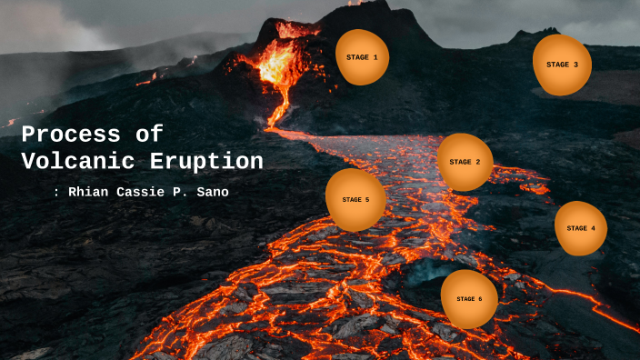 Process of Volcanic Eruption by rhian cassie sano on Prezi