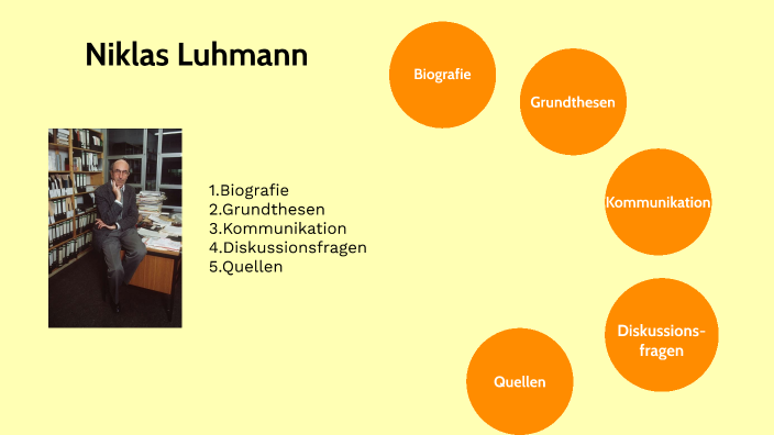 Niklas Luhmann by Ashley Förster on Prezi