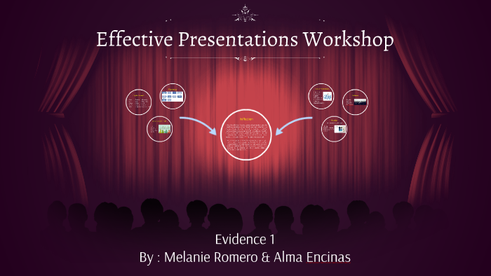 Effective Presentations Workshop by melanie romero on Prezi