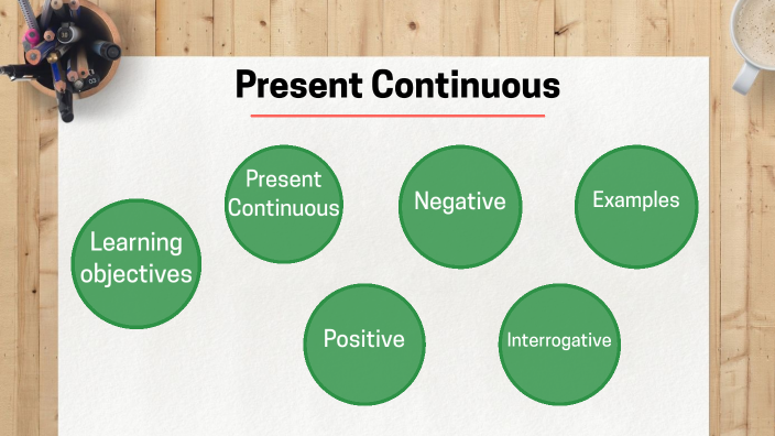 Present continuous by Gulzhanat Turgalieva on Prezi