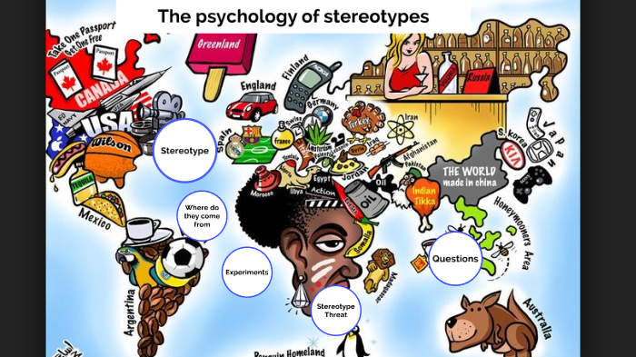 The psychology of stereotypes by simeon Modre on Prezi
