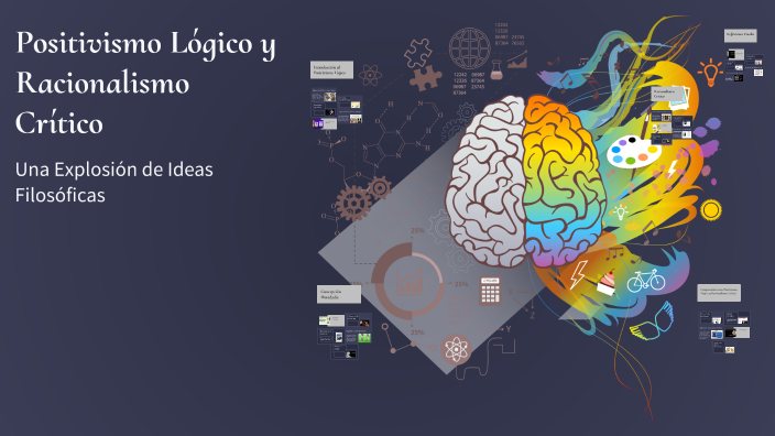 Positivismo Lógico y Racionalismo Crítico by Juan Carlos Calizaya Cruz ...