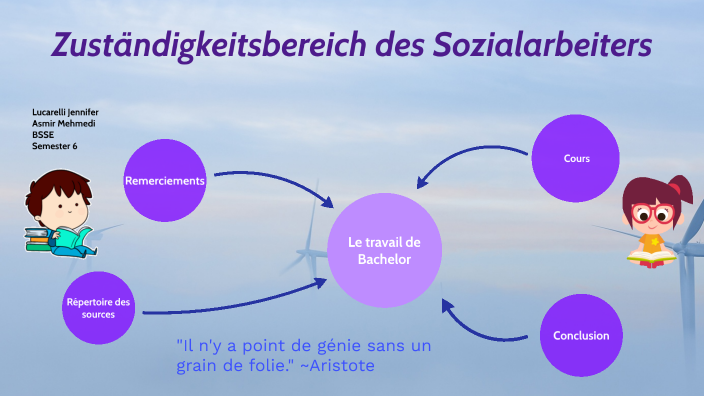 Bachelorarbeit_Asmir Mehmedi & Jennifer Lucarelli 2023 by jennifer ...