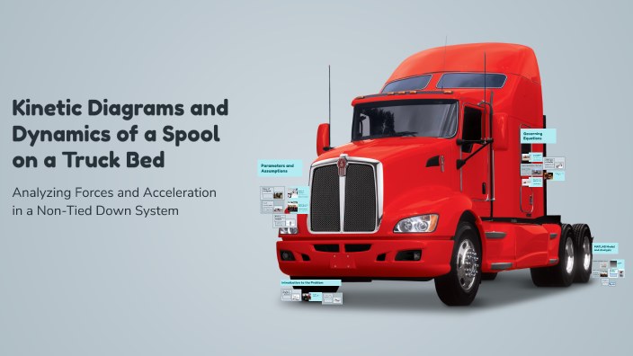 Kinetic Diagrams and Dynamics of a Spool on a Truck Bed by NNM on Prezi
