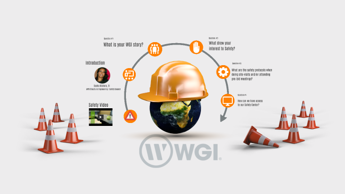 Safety by Princess Ann Puno on Prezi