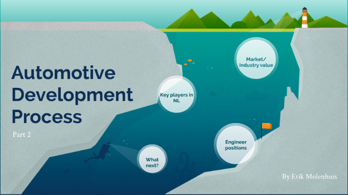 Automotive Development Process - Part 2 by Erik Molenhuis on Prezi