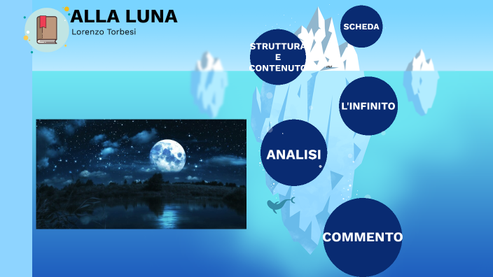 Alla luna Leopardi by Lorenzo Torbesi on Prezi